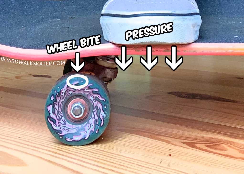 What is Wheel Bite? {Prevent it 7 Ways!} - boardwalkskater.com